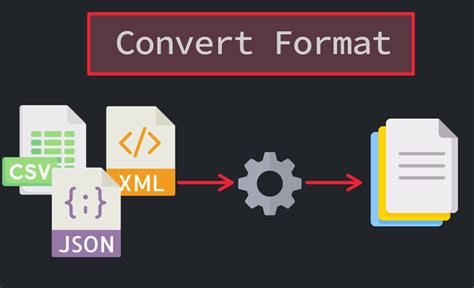 Csv To Xml Json Converter Hypesol