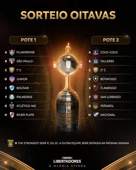 SORTEIO OITAVAS DE FINAL COPA LIBERTADORES
