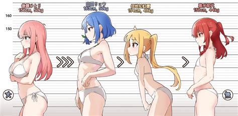 160 150 Kita Ikuyo Ijichi Nijika Yamada Ryou Anime Ero