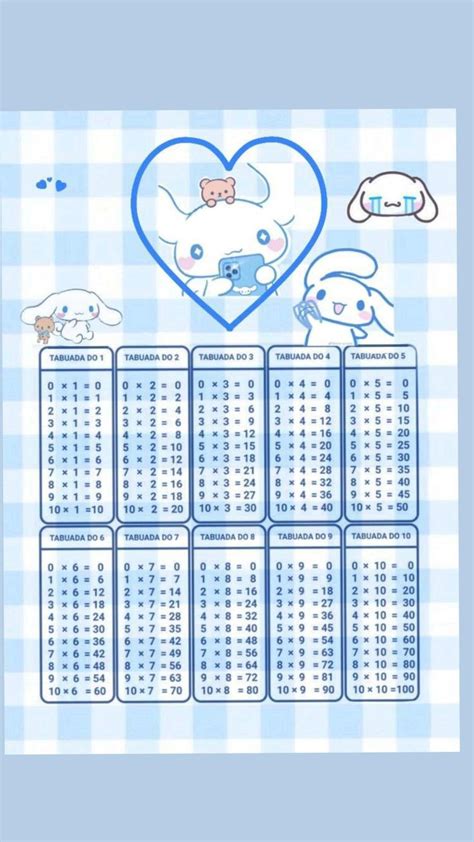 sanrio çarpım tablosu Sanrio