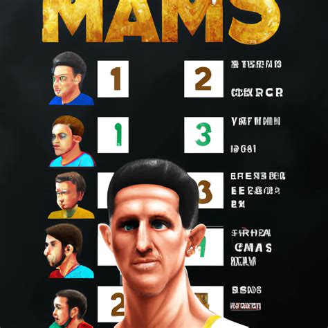 A Lista Dos Melhores Jogadores Do Mundo Conhe A Os Agora