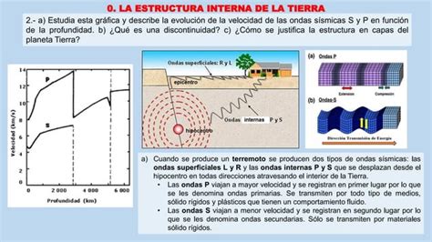 Tema 3 Dinámica interna terrestre PPT