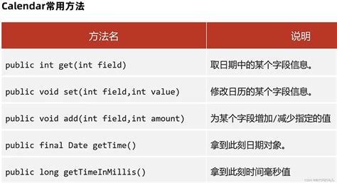 [进阶]java：日期时间：date、simpledateformat、calendar csdn博客