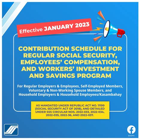 Social Security System On Twitter Read Effective January