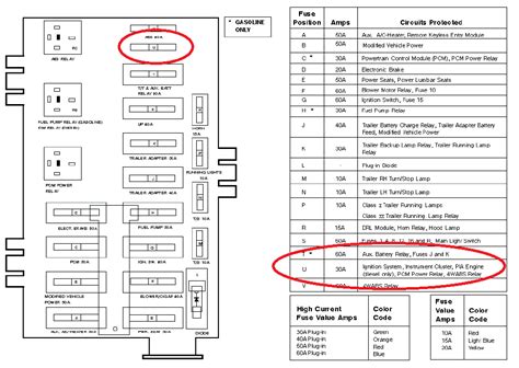 Kenworth T680 Fuse Panel Diagram
