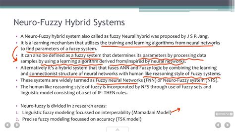 neuro fuzzy hybrid systems youtube