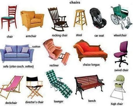 Tra cứu ghế Sofa đọc tiếng Anh là gì nhanh nhất