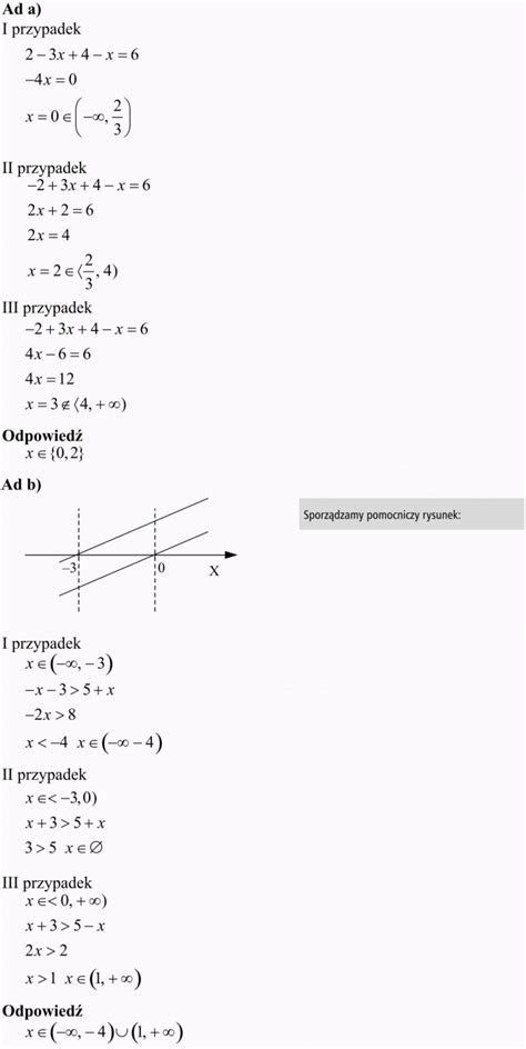 R Wnania I Nier Wno Ci Z Warto Ci Bezwzgl Dn Matematyka