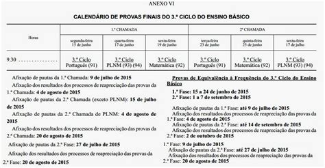 Projeto Blog de Assistente Técnico da Administração Pública