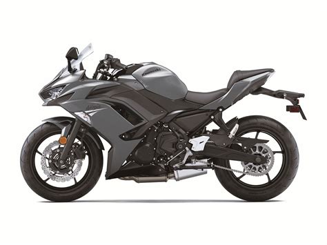 Kawasaki Ninja Abs Guide Total Motorcycle