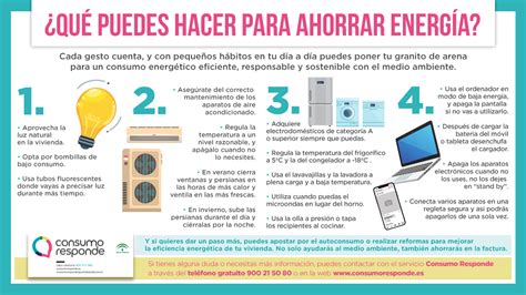 Consumo insta a la ciudadanía a adoptar hábitos de consumo responsable