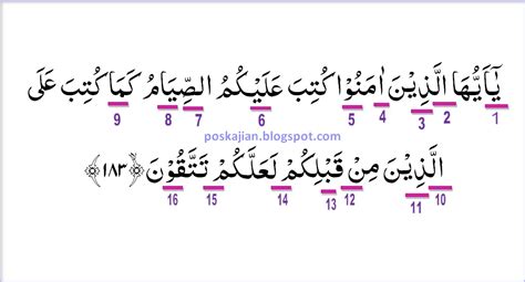Hukum Tajwid Al Quran Surat Al Baqarah Ayat 183 Lengkap Dengan