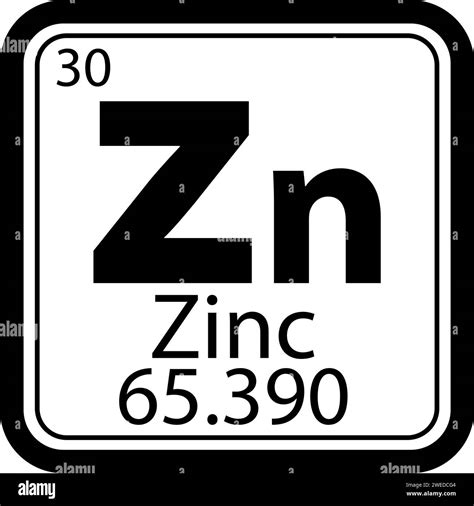 Zinc Zn Chemical Icon The Chemical Element Of The Periodic Table