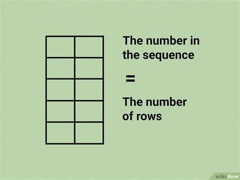 Cómo calcular la secuencia de Fibonacci con imágenes