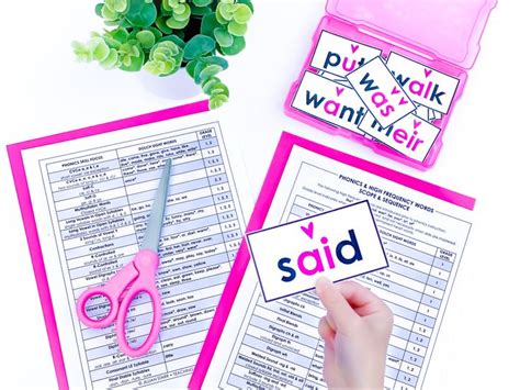10 Favorite Science Of Reading PD Books Phonics Vocabulary