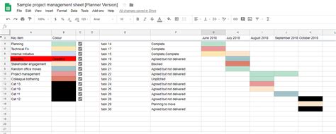 Create Professional Gantt Chart For Your Project Using Google Sheets