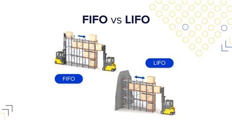 Inventory Valuation Methods FIFO LIFO With Examples ESwap
