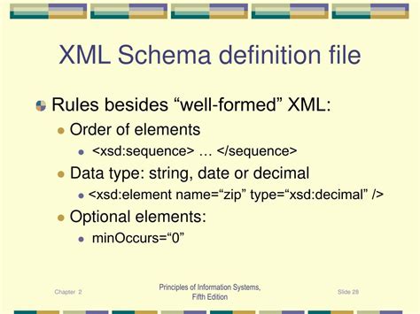 PPT Supply Chain Management Technologies RFID And XML PowerPoint