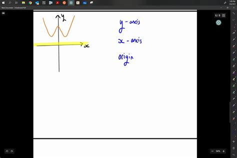 solved determine visually whether the graph is symmetric with respect to the x axis the y