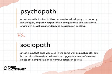 Sociopath Vs Psychopath