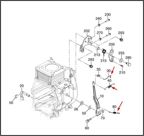 Briggs And Stratton Carburetor Choke Linkage Diagram Diagrams
