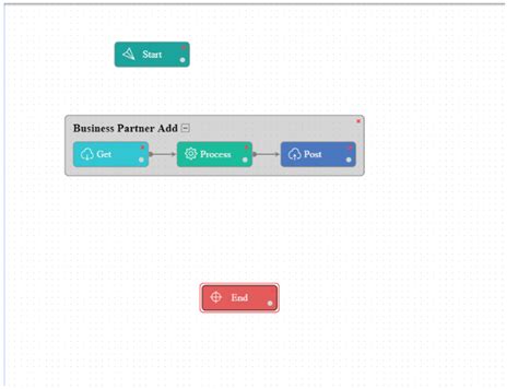 Steps To Create Your First Workflow Appseconnect Product Docs