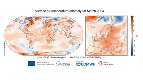 D Cimo Mes Consecutivo Con R Cord De Temperaturas Marzo De Se