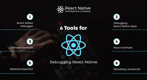 Best 6 Tools For Debugging React Native