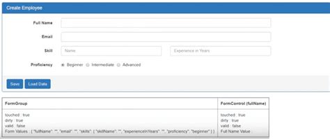 Form Validator Properties In Angular Console Regular Expression