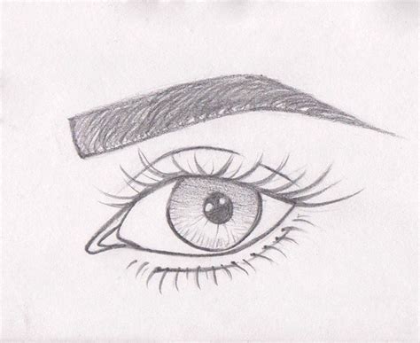 Quieres Aprender A Dibujar Ojos Te Ense Amos A Dibujar Ojos De