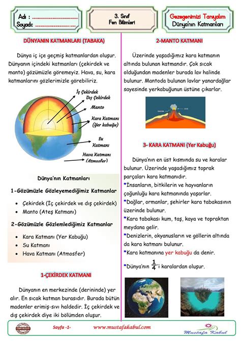 Atmosferin Katmanlar Etkinli I