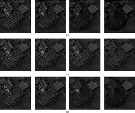 figure 1 from classification of hyperspectral data over urban areas using directional