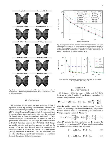 projection based qlp algorithm for efficiently computing low rank approximation of matrices deepai