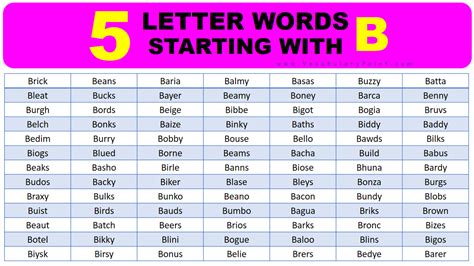 Five Letter Words Starting With Bul Online Cpshouston Net