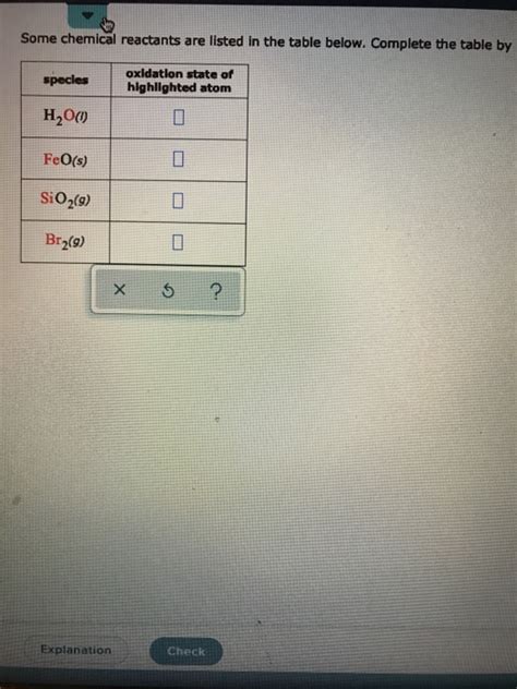 Solved Some Chemical Reactants Are Listed In The Table Chegg