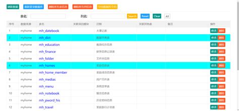 testweb 数据库文档第一版