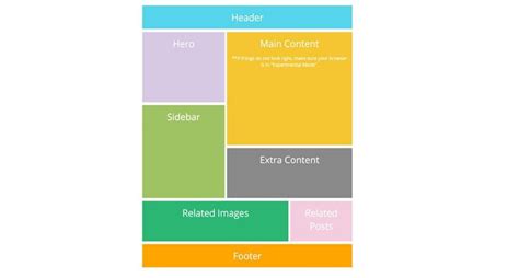 Html Css Grid Layout Issues With Flexbox Stack Overflow