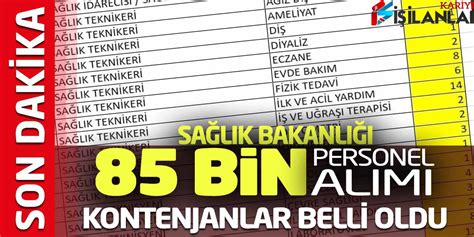 Son Dakika Sağlık Bakanlığı 85 Bin Personel Alımı Kontenjanlar Belli