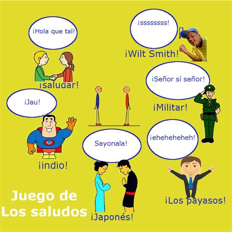 Descubre Los Diferentes Tipos De Saludos Y Su Significado En Distintas