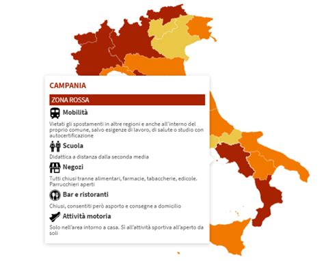 Campania Zona Rossa Cosa Cambia E Da Quando Parte