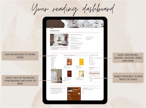Digital Notion Reading Tracker Template I Reading Log Journal I