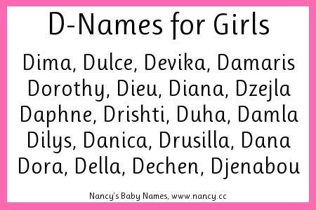 Girl Names Starting With D D Names For Girls D Boy Names Boy Names