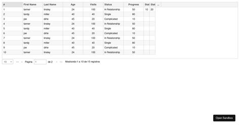 Tanstack React Table Pagination Order MyCSS Codesandbox