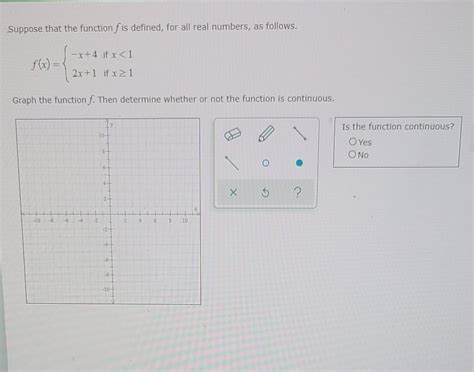 solved suppose that the function f is defined for all real