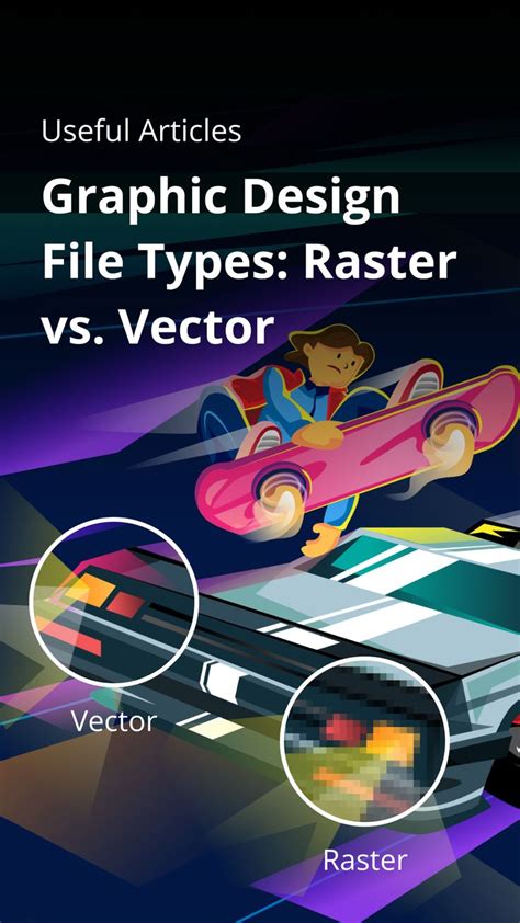 Graphic Design File Types Raster Vs Vector In 2023 Raster Raster