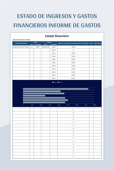 Plantilla De Excel Estado De Ingresos Y Gastos Financieros Informe De
