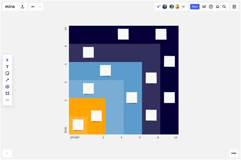 agile fibonacci table