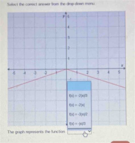 select the correct answer from the drop down menu [algebra]