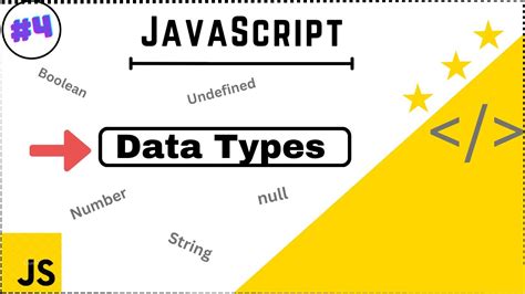 data types in javascript in hindi javascript data types with examples javascript data