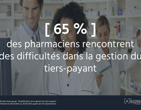 Chiffre La gestion du tiers payant un vrai casse tête pour les
